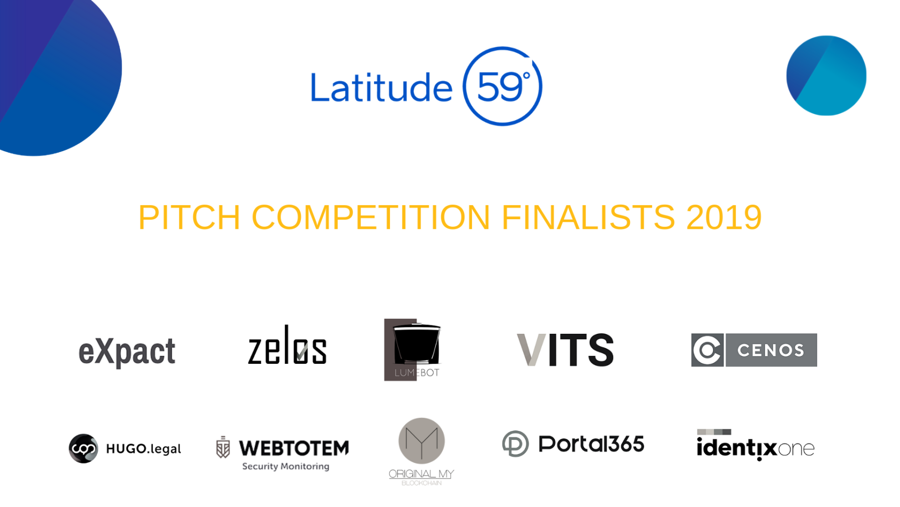 10 Startups take the spotlight at the Latitude59 2019 Pitch Competition | Latitude59